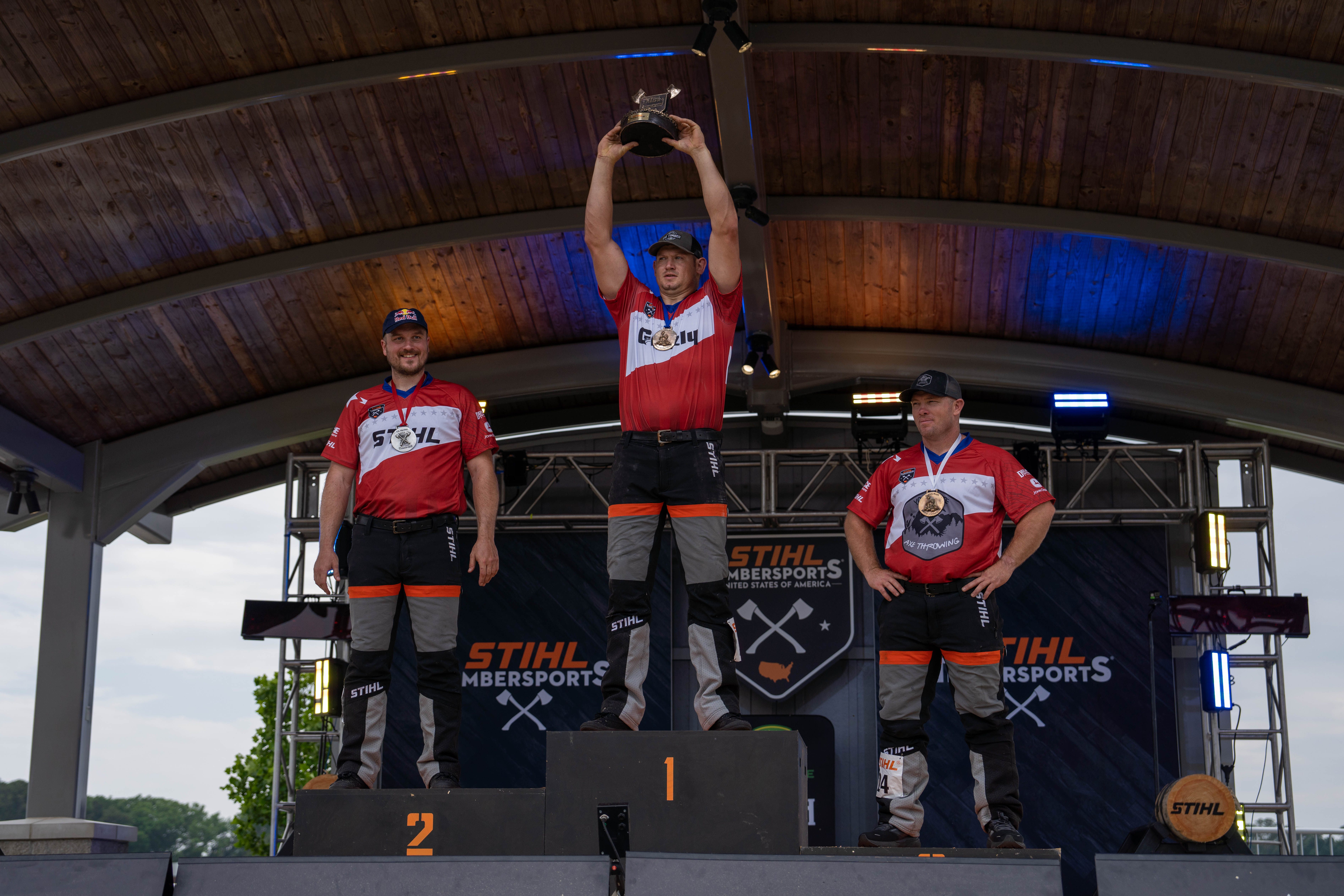 STIHL TIMBERSPORTS® US Trophy 2023 in Virginia
